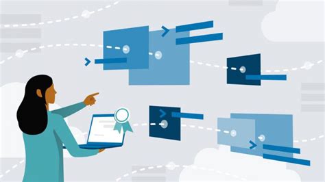 Cisco DevNet Pathways And Benefits Trainocate Blog