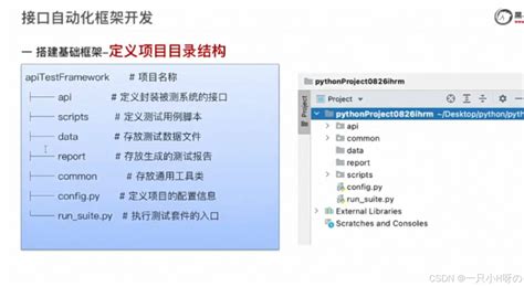 接口测试day10 封装ihrm登录接口自动化框架）ihrm Test Itheima Net Csdn博客