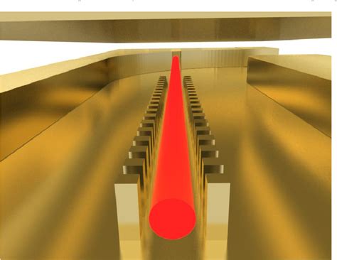 Figure 1 From Design And Fabrication Of A 1 Thz Backward Wave Amplifier Semantic Scholar