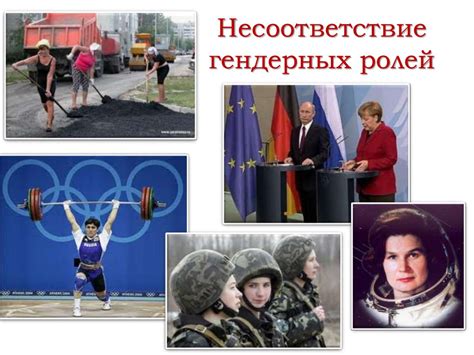 Что такое гендер презентация онлайн