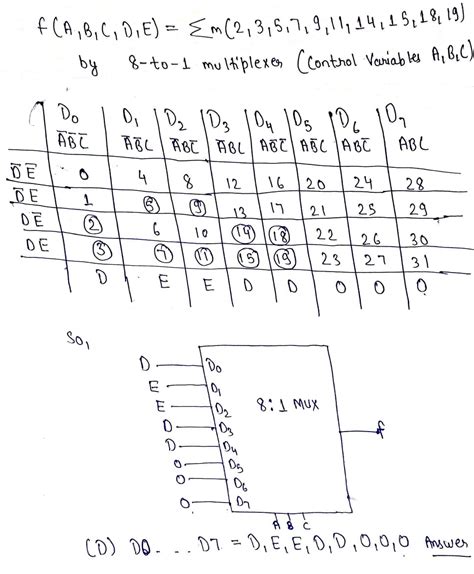 [solved] question 15 realize the following function by an 8 to 1