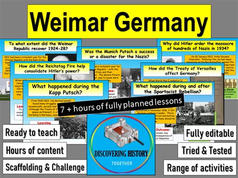 Weimar Germany Teaching Resources