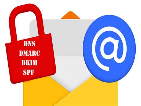 A Professional Domain Setup With DNS DMARC DKIM SPF Records Upwork