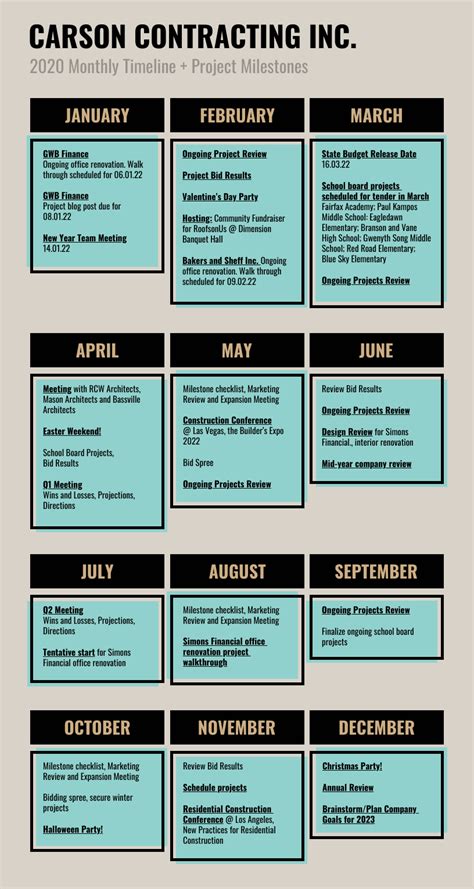General Monthly Calendar Timeline Infographic Template Venngage