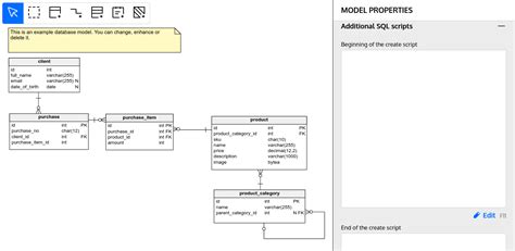 How To Use Schemas In Postgresql Vertabelo Vertabelo Sa