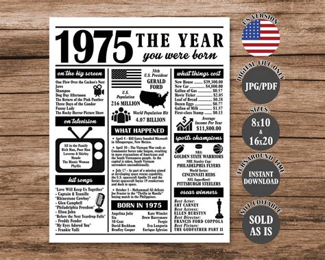 1975 the Year You Were Born, Back in 1975 Poster, What Happened in 1975 Fun Facts Sign 50 Years ...