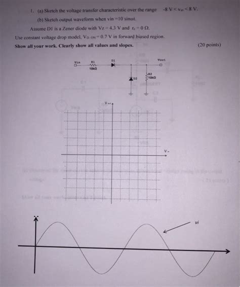 solved 1 a sketch the voltage transfer characteristic