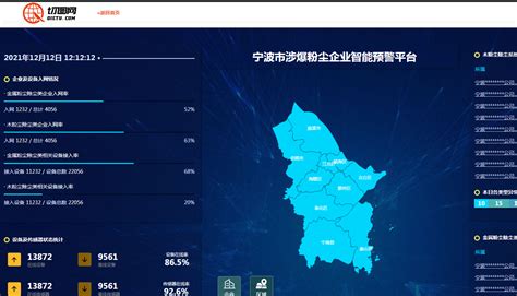 Echarts调用任何省份、城市地图方法,有效获得geo代码(亲测有用) 切图网 Echarts调用任何省份、城市地图方法,有效获得geo代码(亲测有用) 切图网