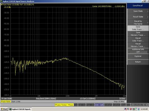LMX Phase Noise Between Measure And Simulation Clock Timing Forum Clock Timing TI