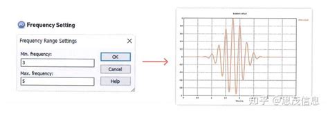 Cst的时域求解器 知乎 Cst的时域求解器 知乎