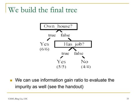 cs583 supervised learning ppt