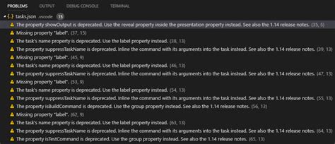 Sample Tasks Json Seems To Be Outdated Issue PowerShell Vscode Powershell GitHub