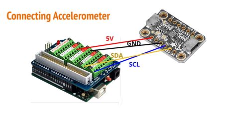 Arduino Behaves Differently When Disconnected From Computer General
