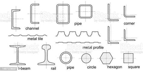 강철 압연 제품 철 프로파일 금속 빔 파이프 대들보 건설 바 코너 사각 및 원형 튜브 금속 금속 세공 용 알루미늄 요소 야금 산업 재료용 Cad 세트 0명에 대한 스톡 벡터
