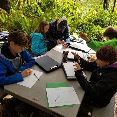 Ecology Field Research Wild Alive Outside