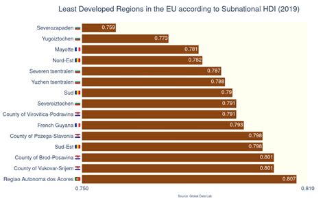 гласувайте за герб 🤡 статистиката и фактите си казват думата чакам герберастите да оспорят с