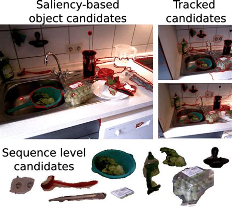 overview of our sequence level object candidate detection left