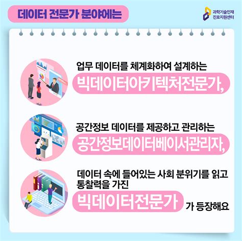 과학기술인재 진로지원센터 진로정보마당 과학기술 진로정보 과학기술 직업 과학기술 직업 상세 내용