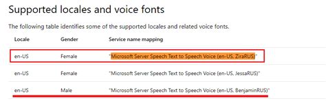 node js voice xml lang en us xml gender male name microsoft