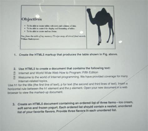 Solved Create The Html 5 ﻿markup That Produces The Table