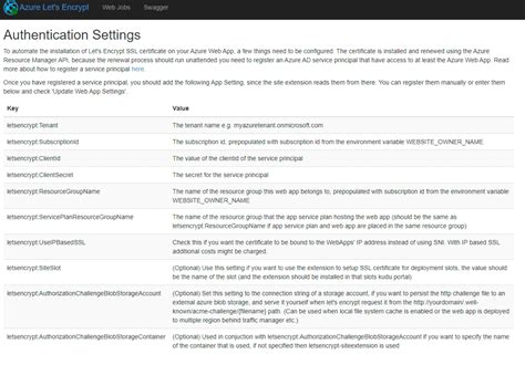 How To Set Up SSL For An Azure Web Application Using Let S Encrypt Virtusway