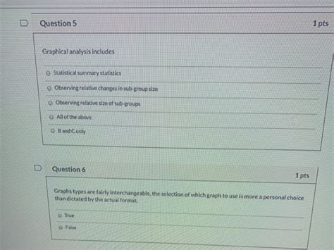 Solved D Question 5 1 Pts Graphical Analysis Includes O