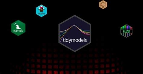 Introdução Ao Machine Learning Online Sympla