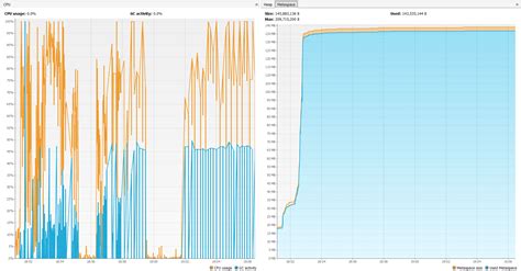 Cloud Dns Resolving Of Azure Vms From On Premise Network Stack Overflow
