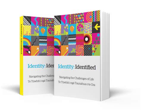 Home Identity Identified Identity Identified