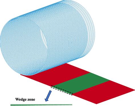 3d Finite Element Model Of Work Roll And Strip Download Scientific Diagram