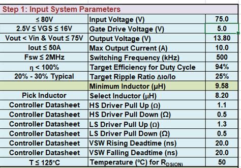 sync buck power loss calculation tool lm5148 power management forum
