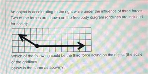 Solved An Object Is Accelerating To The Right While Under Chegg