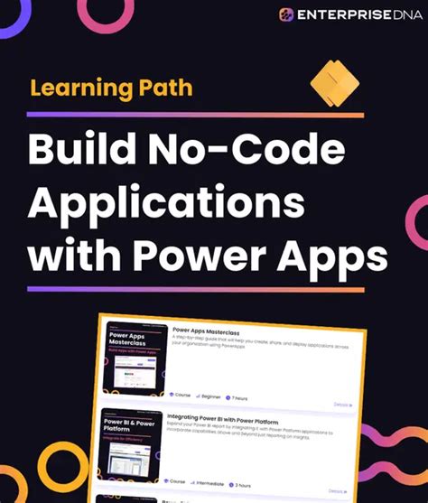 Mastering Power Apps For No Code Applications
