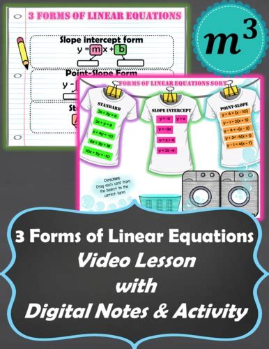 Video Lesson Forms Of Linear Equations By Math Made Modern TpT