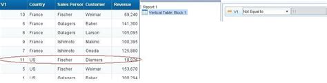 solved how to hide a row on webi report sap community