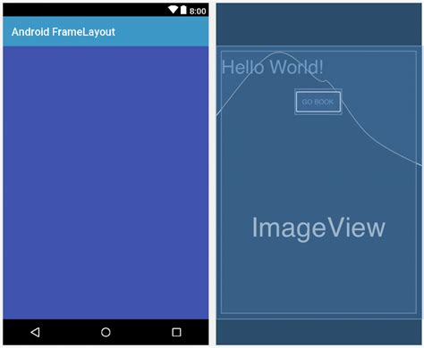Android Framelayout Tutorial With Example Kotlin Eyehunts