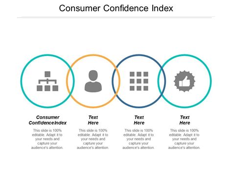 Consumer Confidence Index Ppt Powerpoint Presentation Ideas Images Cpb