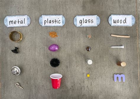 Material Classification Etsy Material Classification Etsy