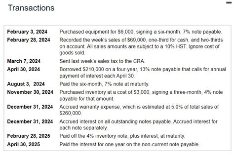 Solved Transactions The following transactions of | Chegg.com