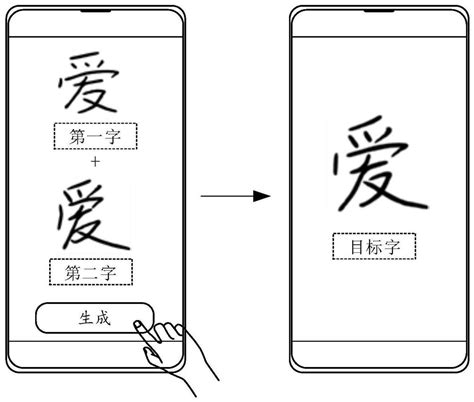 Information Processing Method And Device And Electronic Equipment Eureka Patsnap