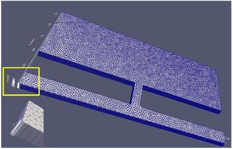 Computational Meshes For 3d Model Unstructured 2d With Vertically