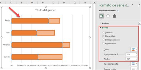Cómo Crear Gráficos De Progreso Barras Y Círculos En Excel Automate Excel 2023