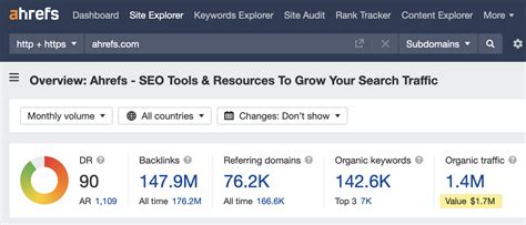 Seo Basics Beginner S Guide To Seo Success