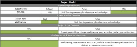 project management status colors in excel