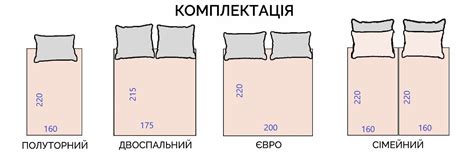Размеры Постельного Белья Картинка – Telegraph