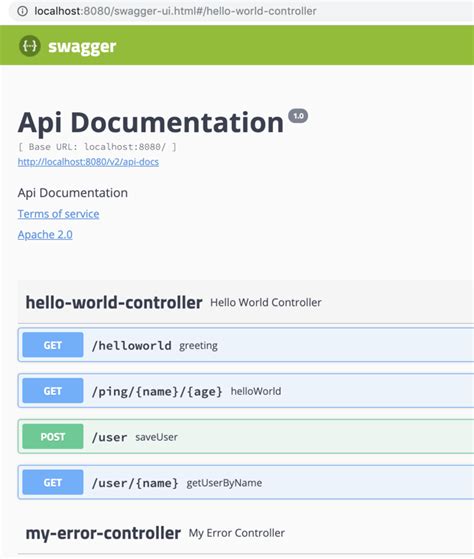 Spring Boot Learningpart 2 I18n And Swagger By Yangbruce Li Medium