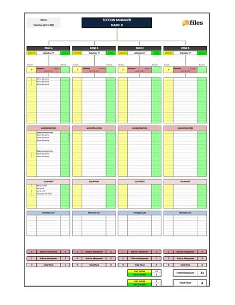 Manpower Planning Excel Template