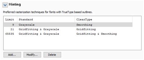 Fixed Cannot Export Ttf Font With Proper Hinting Fontcreator Bug