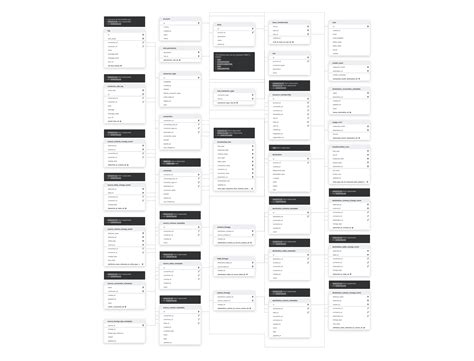 Fivetran Platform Connector
