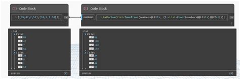 Listadditemtofront Null Lists Logic Dynamo